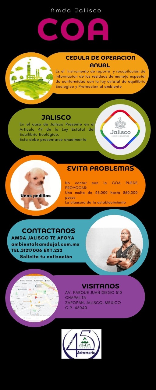 COA – Cédula de Operación Anual – AMDA Jalisco