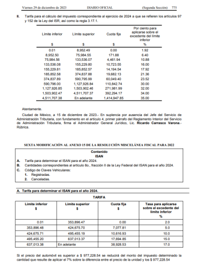 ISAN 2024 – AMDA Jalisco